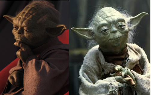 Character Profile: Yoda – Economics of Star Wars